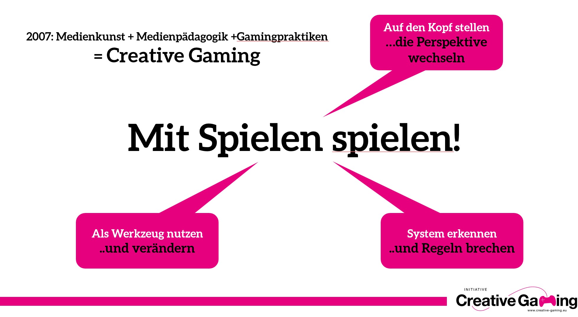 Gaming in der Sozialen Arbeit – Creative Gaming